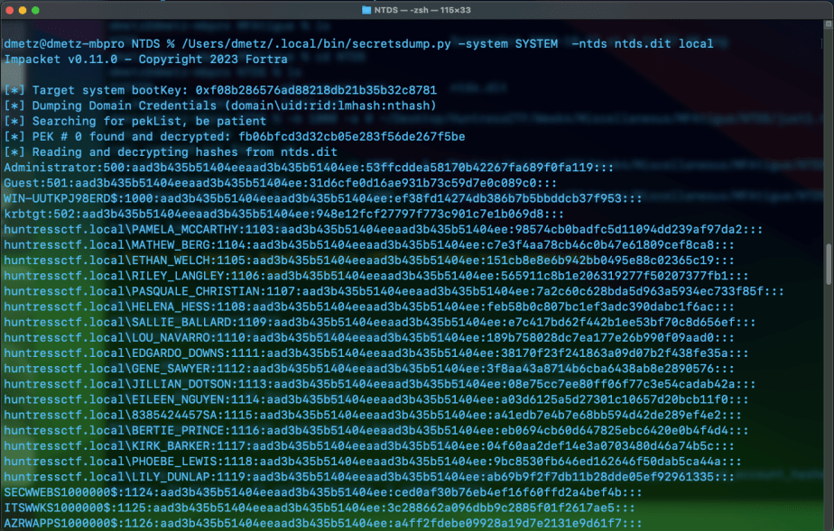 Miscellaneous – Baker Street Forensics