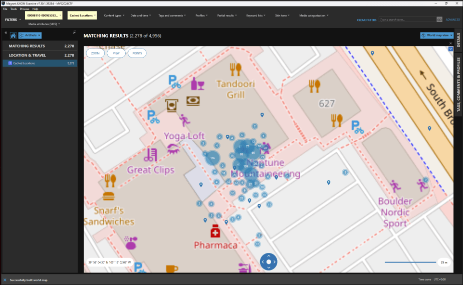 Baker Street Forensics – Where Irregulars are part of the Game