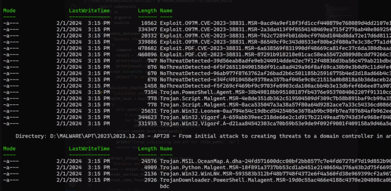 Beyond Hashes Simplifying Malware Identification With Python And